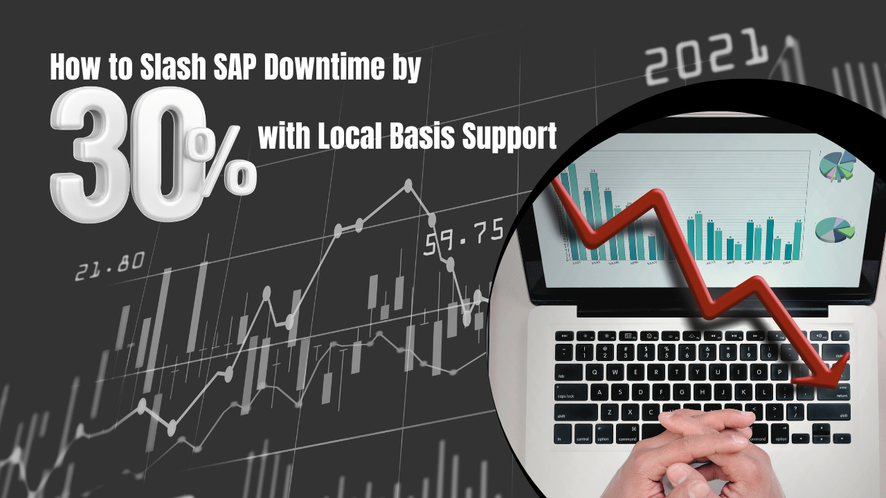Reduce SAP Downtime • 1st Basis